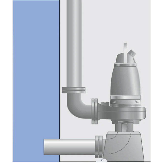 Various installation methods of submersible sewage pumps - vinsome pump