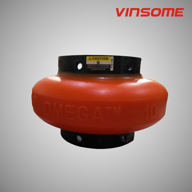 China Rex Omega Coupling manufacturers, Rex Omega Coupling suppliers ...
